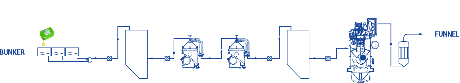 Technical - ADERCO - SMART SOLUTIONS