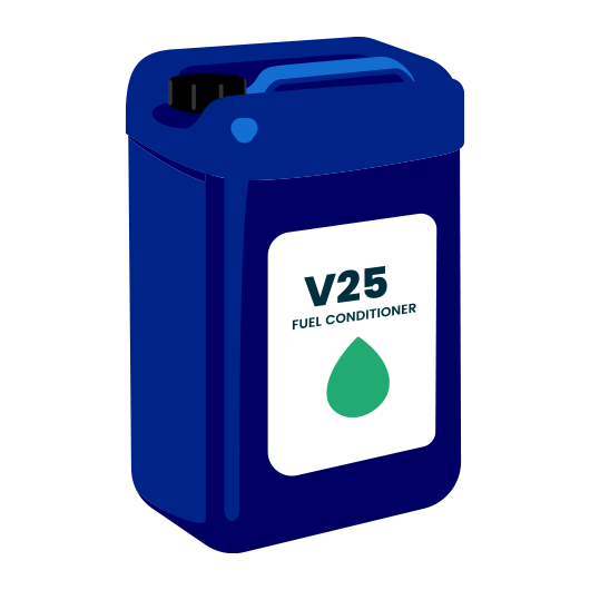 Products - ADERCO - Fueling innovation for the next generations